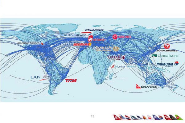 LAN Colombia ahora es miembro de oneworld | volavi