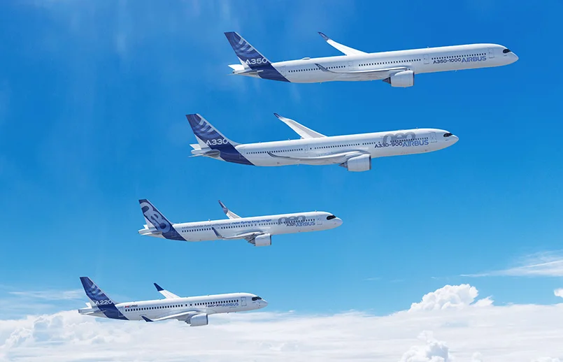 Aviones Comerciales